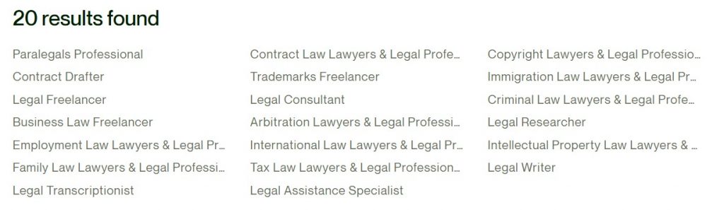 Upwork 101 – Tổng quan về Upwork từ A-Z dành cho người mới - Mabucom