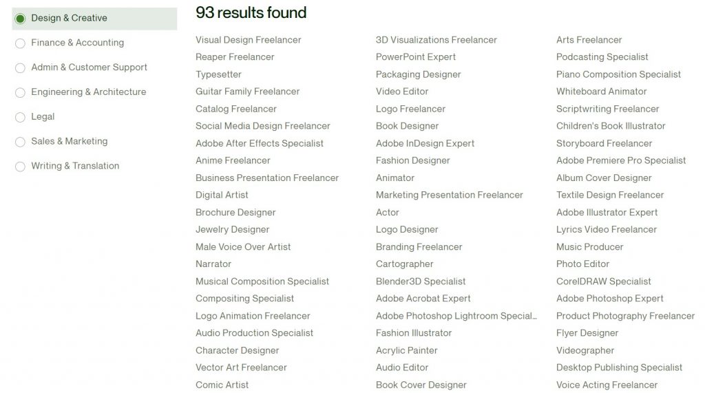 Upwork 101 – Tổng quan về Upwork từ A-Z dành cho người mới - Mabucom