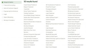 Upwork 101 – Tổng quan về Upwork từ A-Z dành cho người mới - Mabucom