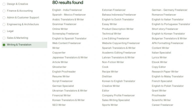 Upwork 101 – Tổng quan về Upwork từ A-Z dành cho người mới - Mabucom